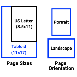 Complete Guide to Printing at FIT - FIT Information Technology